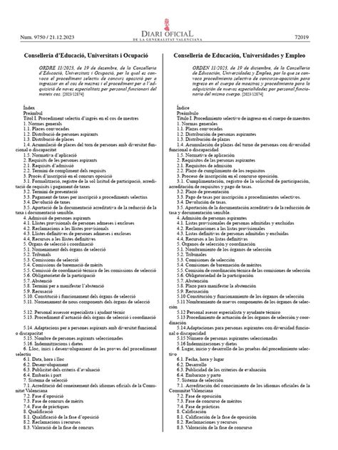 2024 Oposiciones Primaria Pdf