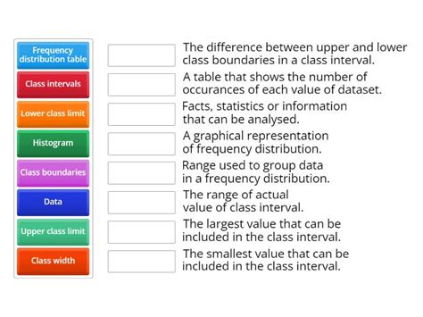 Concept Of Class Interval Match Up