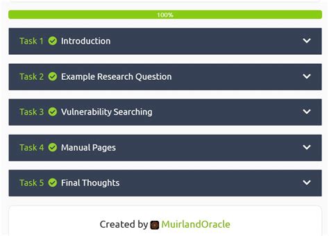 yadala vaishnav kireeti on linkedin 100daysofhacking learning day 28 tryhackme research