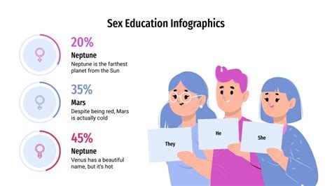 Sex Education Infographics Google Slides PPT Theme