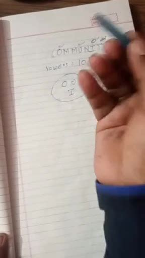 How Many Permutation Cen Be Made By Putting All The Vowels Together Of Th