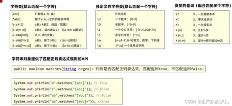Java 常用api 接口 总结java Api 接口 Csdn博客 Java 常用api 接口 总结java Api 接口 Csdn博客