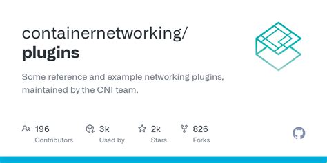 Plugins Plugins Ipam Dhcp Systemd Cni Dhcp Service At Main Containernetworking Plugins GitHub