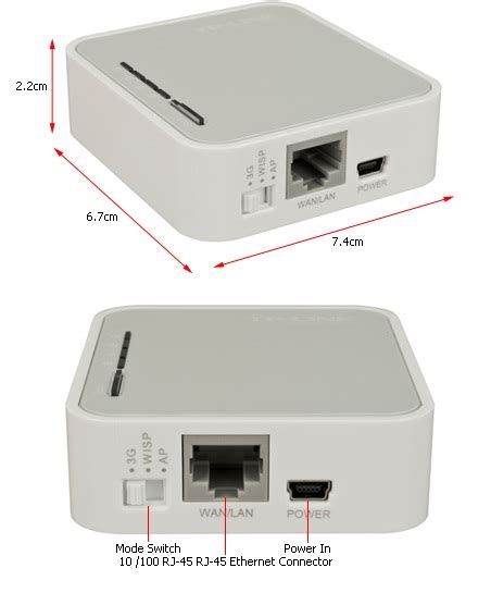 Daftar Harga Router Wifi Murah Dan Berkualitas