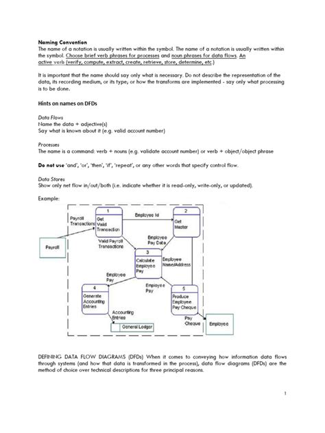 Logical Convention And Dfd Design Verb Use Print Pdf Computing