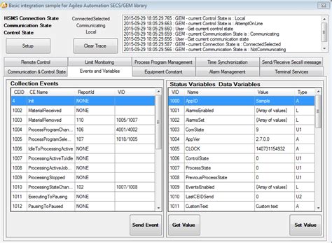 Secsgem And Pv2 Connectivity Agileo Automation