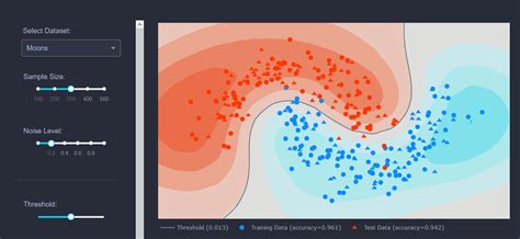Dash Flask How To Deploy A Python Dash App On Rpythondash