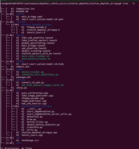 Files Inside A Docker Image Are 0 Byte But Docker Engine Still Considers It Being Downloaded