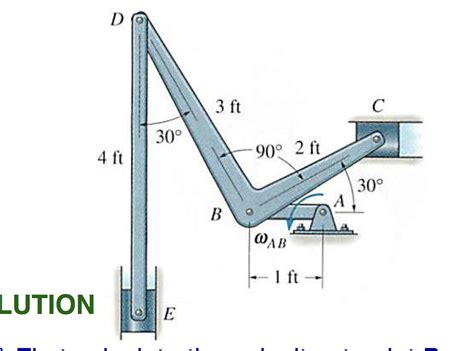Solved If The Link AB Is Rotating About The Pin A With Chegg Com
