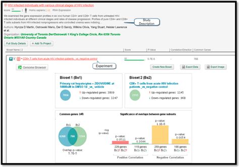 A Screenshot Was Taken From The Basespace Correlation Engine Showing A Download Scientific