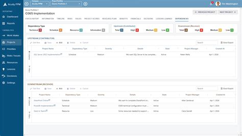 Managing Project Interdependencies Acuity Ppm