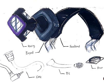 Headset Product Projects Photos Videos Logos Illustrations And Branding On Behance