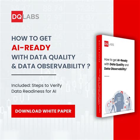 Dqlabs On Linkedin Ai Dataquality Dataobservability