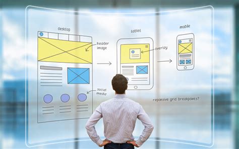 Bridging The Gap Between Design And Development MobileLIVE