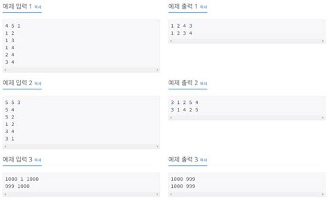 백준 Python 1260번 Dfs와 Bfs