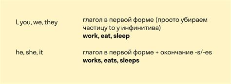 Present Simple — правила и примеры употребления Как образуется Презент
