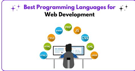 best programming languages for web development adroittech homepage