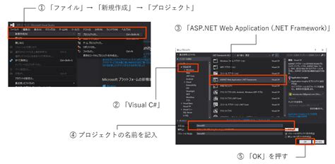 Aspnet 入門の書 C Qiita
