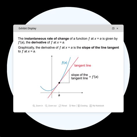 UWorlds AP Calculus AB Practice Questions QBank