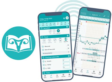 Symptopro™ Fertility Education