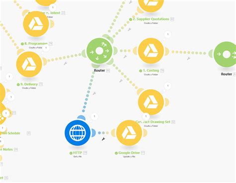 Upload Excel File From Google Drive Into Another Google Drive Folder