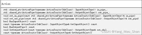 Android Updateengine 模块分析（三）升级触发以及action机制介绍android Update Engine Csdn博客