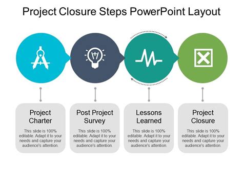 Project Closure Steps Powerpoint Layout PowerPoint Shapes PowerPoint Slide Deck Template