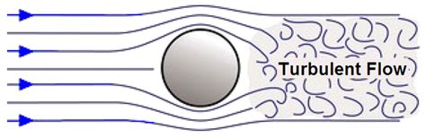 TikZ How To Fill Area With A Special Pattern Announcing The Arrival