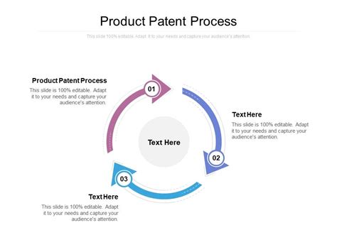 Product Patent Process Ppt Powerpoint Presentation Summary Background Image Cpb