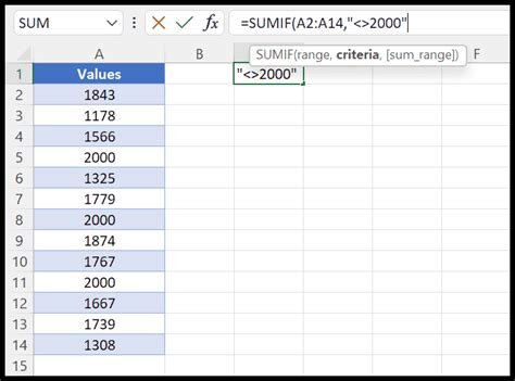 Sum Not Equal Values Sumif Excel Formula