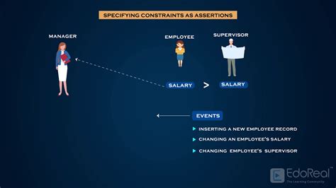 Constraints As Assertions And Actions As Triggers Youtube