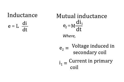 Inductance Formula Straight Wire At David Carstens Blog
