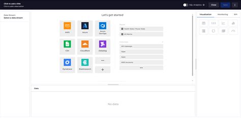 Getting Started With Dynatrace Dashboards Squaredup