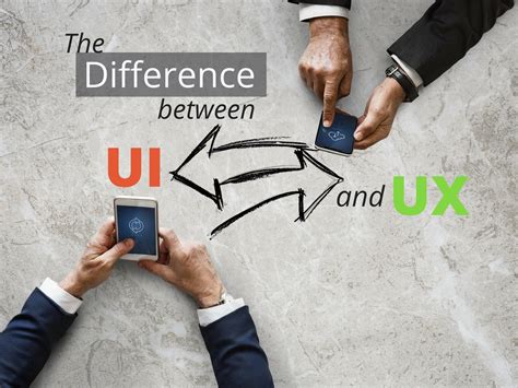 The Difference Between UI UX Dynamik Apps AI Automation That Grows Your Business