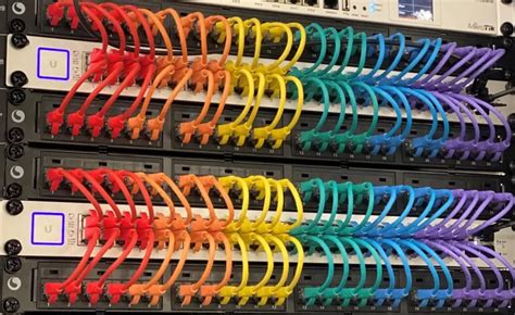 Empowering Connectivity Expert Electrical Installation And Data Cabling Solutions House Of Hrvst