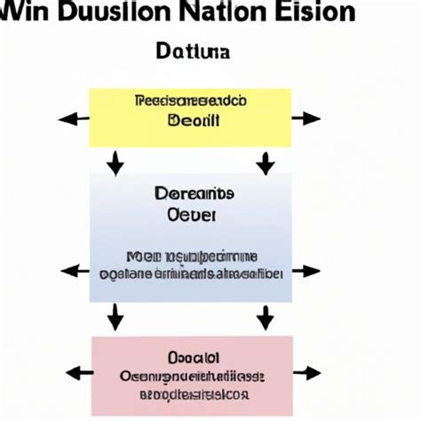 Exploring How Does Diffusion Work A Comprehensive Guide The