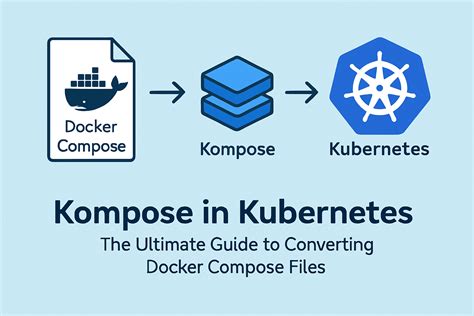 Kompose In Kubernetes 5 Easy Steps To Convert Docker Compose