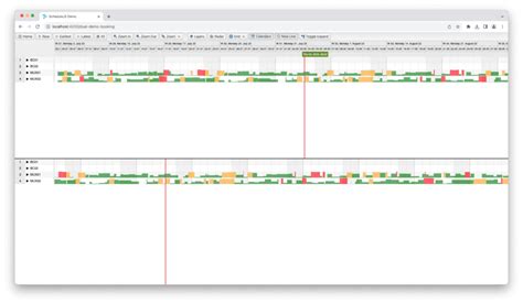 synchronizing multiple graphics schedulejs blog