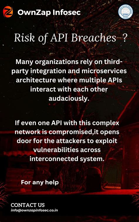 Harsh Anand On Linkedin Cybersecurity Cyber It Api Network Vapt Breaches Cto Ciso Cio…