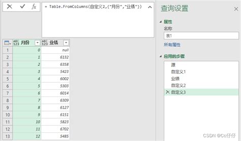 Excel Powerquery表格中按月份 业绩汇总powerquery按月汇总 Csdn博客