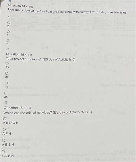 Solved Question 144 ﻿ptshow Many Days Of The Free Float Are