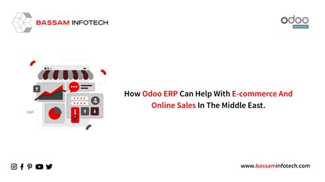 Odoo ERP For E Commerce And Online Sales In The Middle East