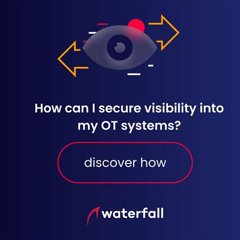 Waterfall Security Solutions Secure Ot Connectivity And Visibility Itay Barak Posted On The