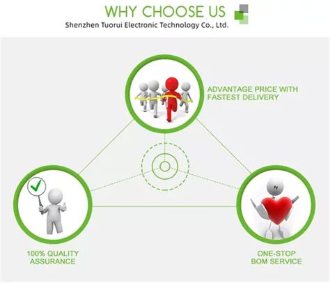 Buy Atmega Pb Au Microcontroller Integrated Circuit Mcu Electronic Components Original