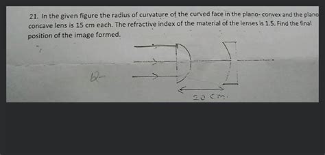 In The Given Figure The Radius Of Curvature Of The Curved Face In The