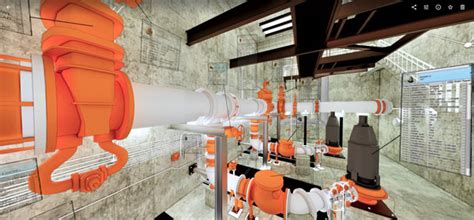 Asset Information Modeling Pmc