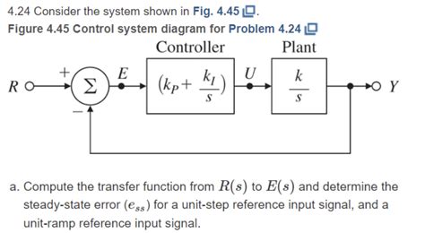 Solved 424 Consider The System Shown In Fig 445 Figure