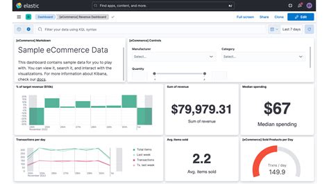 Elastic Cloud Trial Get Started In Minutes Elastic