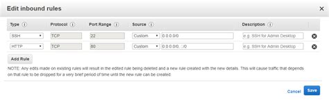 Aspnet Core With Gitops Dockerizing An Api On Aws Ec2 Simple Talk