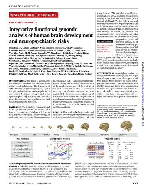 Solution Integrative Functional Genomic Analysis Of Human Brain Development And